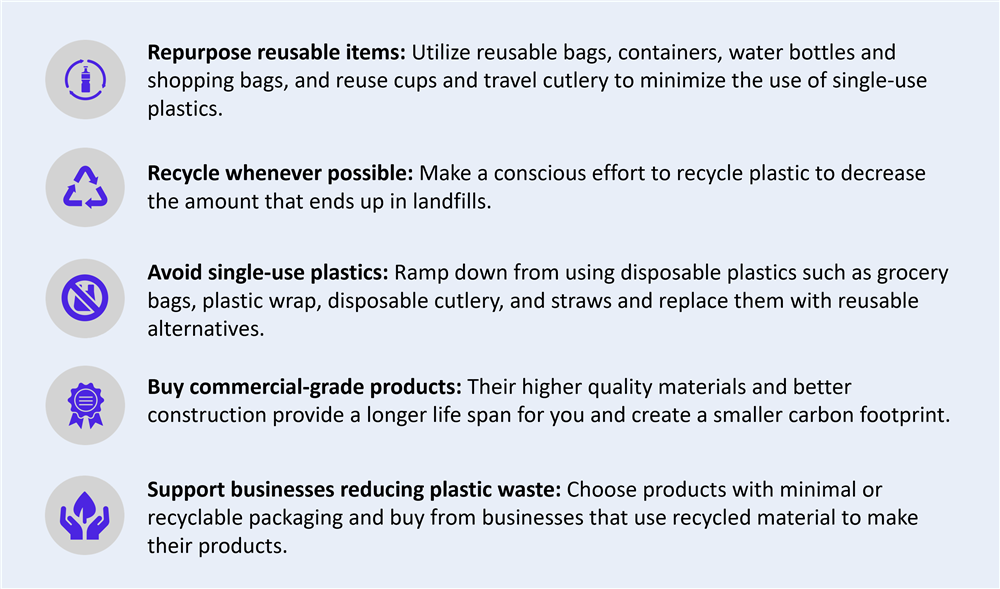 Reduce Landfill Waste With Commercial Pool Furniture - Pool Furniture ...