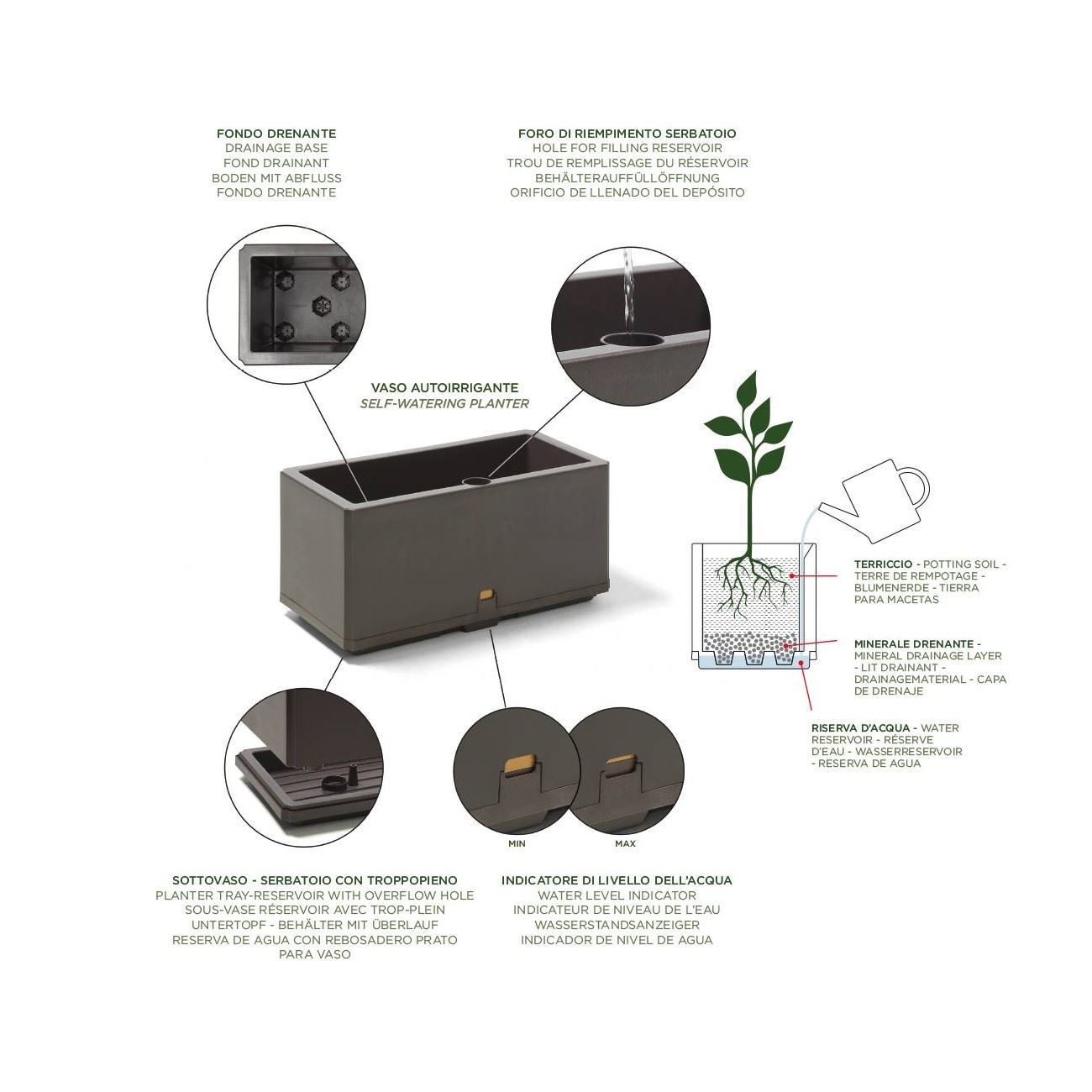 Sipario Modular Partition Planter - Pool Furniture Supply